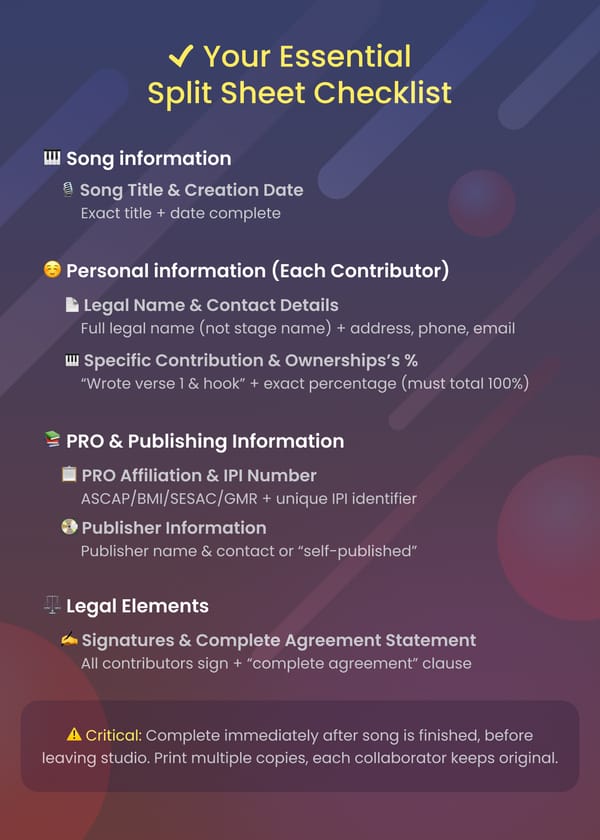 What Is a Split Sheet? A Guide for Music Creators | Pibox Resources